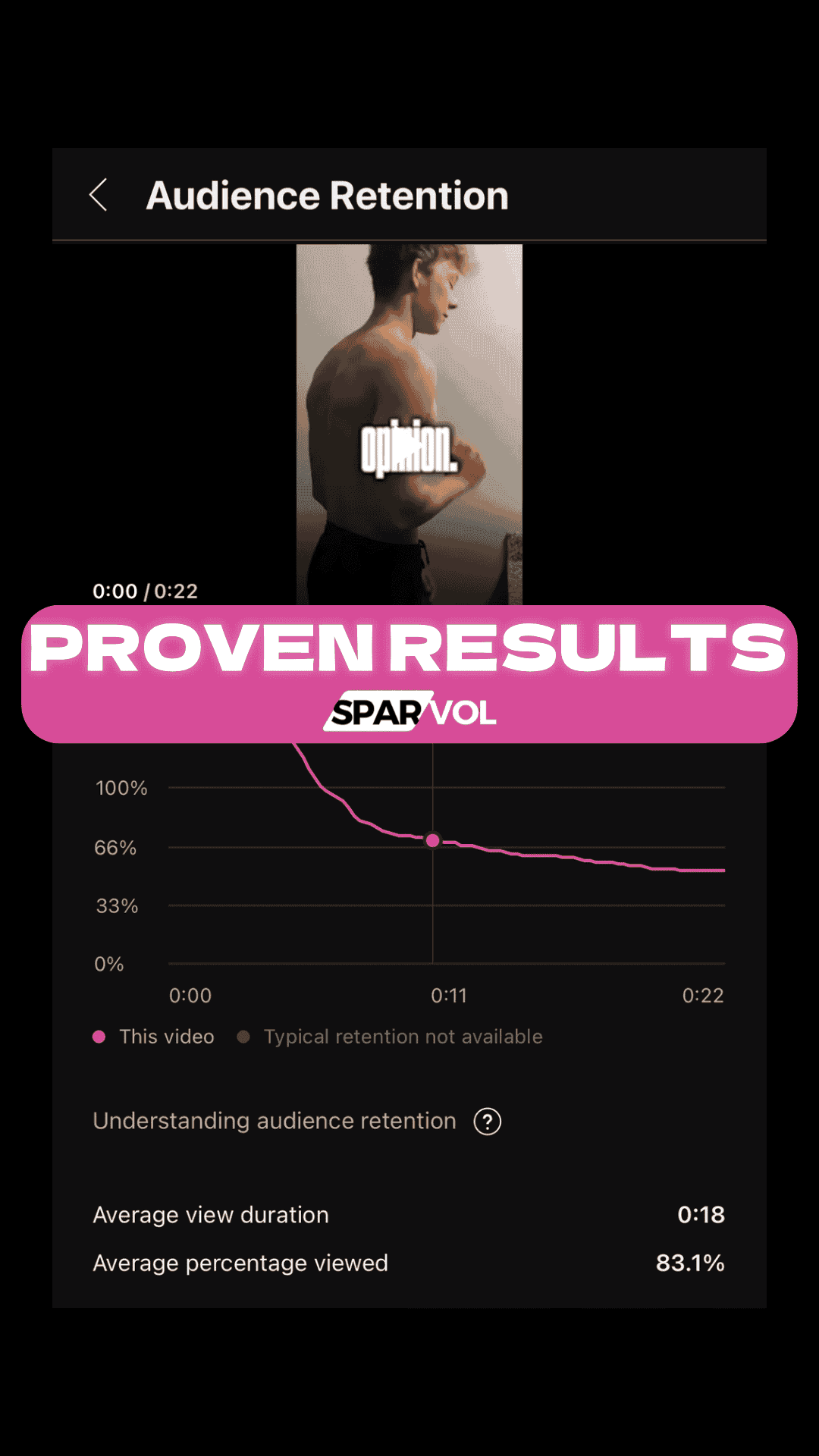 Sparvol