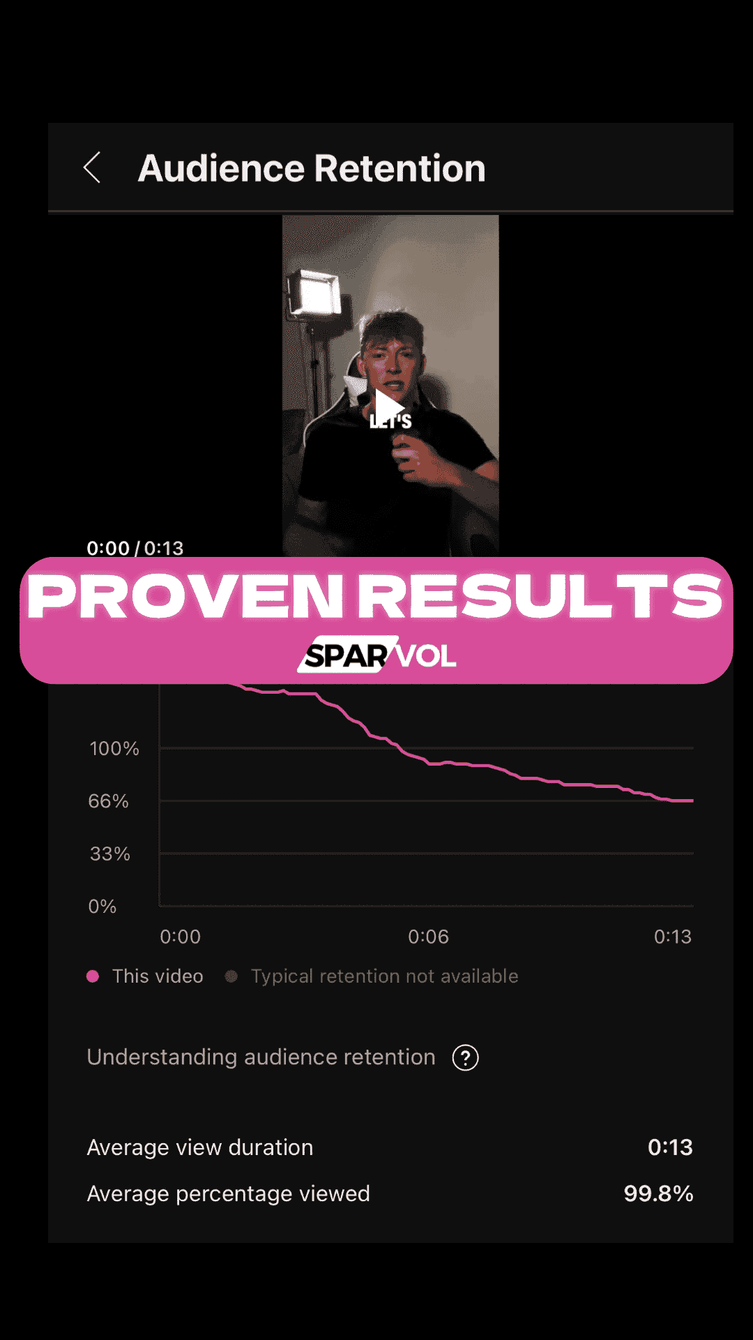 Sparvol